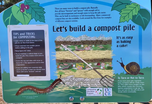 BACKYARD COMPOSTING SYSTEMS | UC Agriculture and Natural Resources