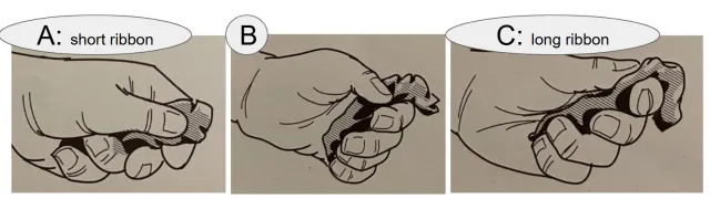 Home Soil Evaluation | The Savvy Sage