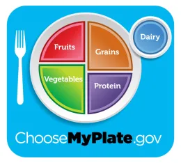 Lesson 1.2: Use MyPlate to plan family meals | UC Agriculture and ...