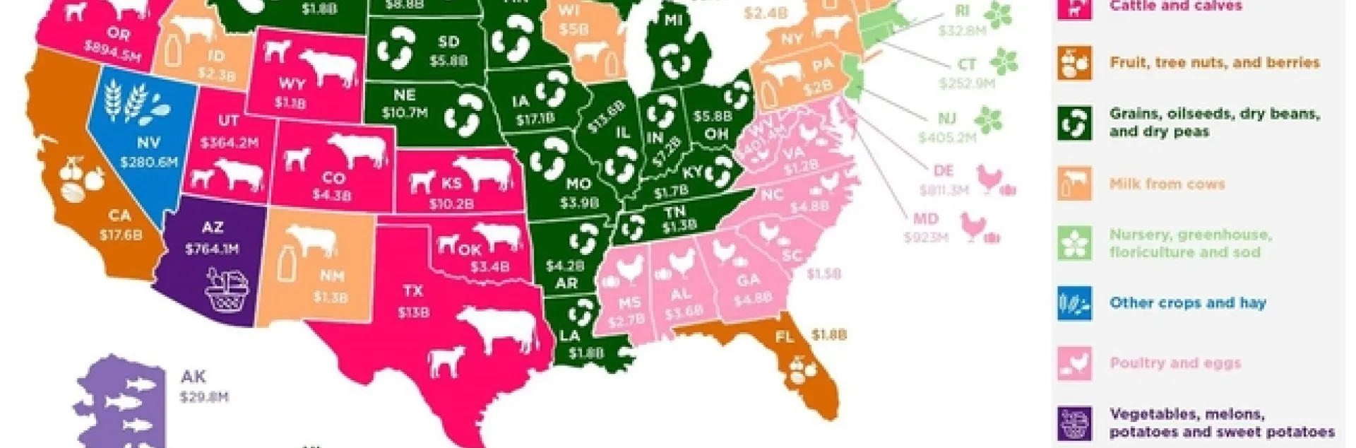 Where Does Ag Stand? | UC Agriculture and Natural Resources