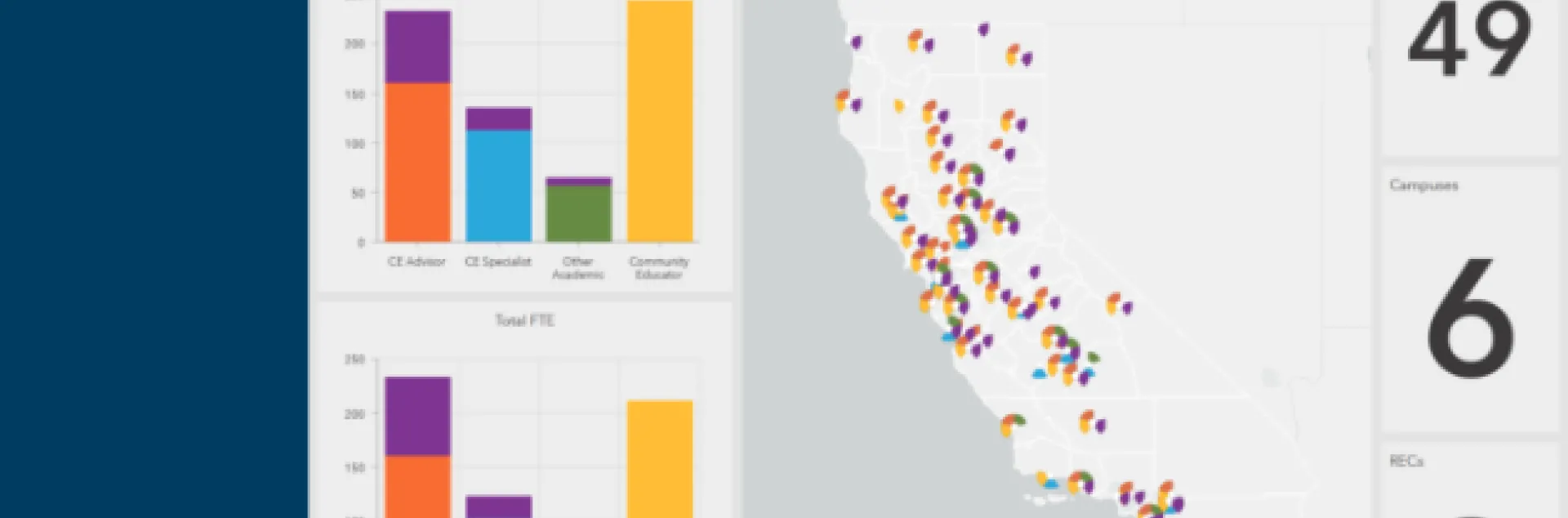 Webinar Nov. 9: Using Programmatic Footprint Maps to inform position ...